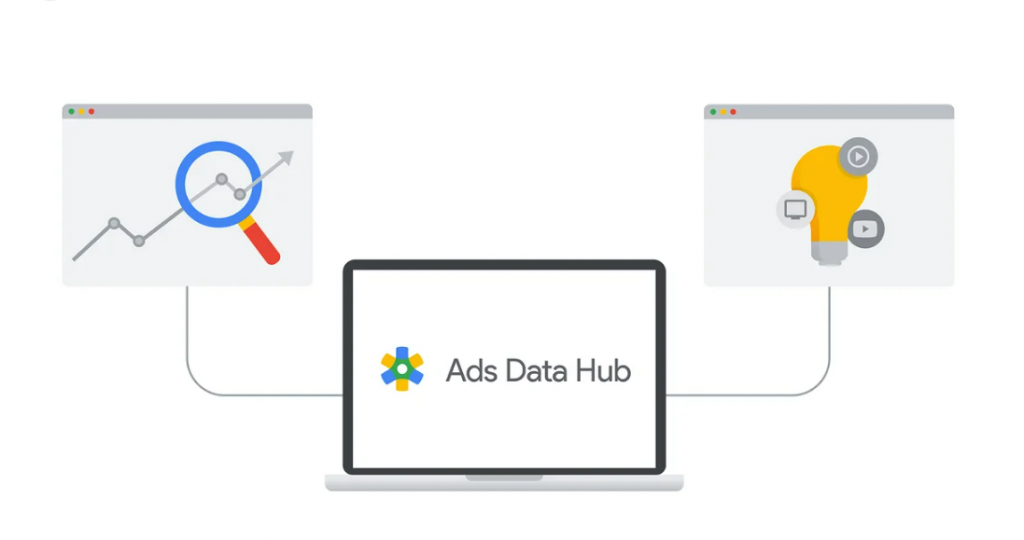 Boost Programmatic Campaign Potential with Ads Data Hub (ADH ...